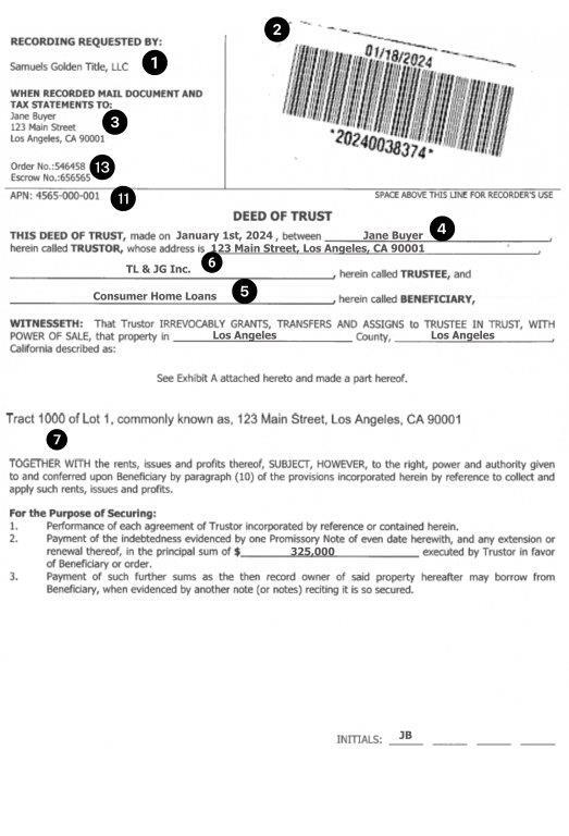 Mortgage Note vs. Deed of Trust: What’s the Difference and Why It ...